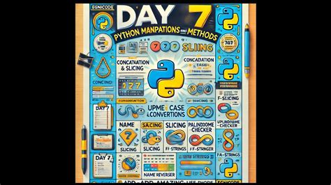 Python Basic Day 7 Python Strings Manipulation And Methods Egnicode