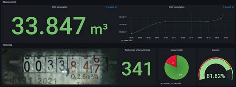GitHub Marioqqq ESP CAM Water Meter Detection Detect Value Of Water Meter Using ESP CAM