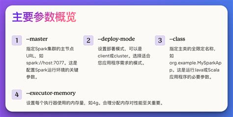 11 个例子讲清spark提交命令参数 Csdn博客