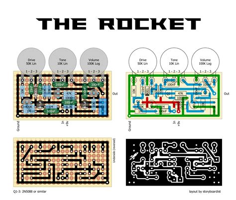 Perf And PCB Effects Layouts The Rocket