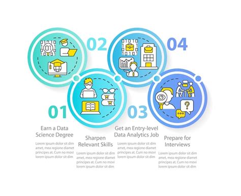 Premium Vector Becoming Data Scientist Circle Infographic Template