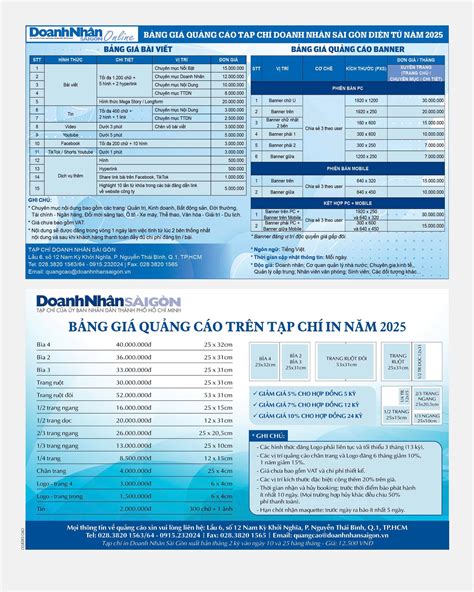 Thống nhất chủ đề năm của TP HCM