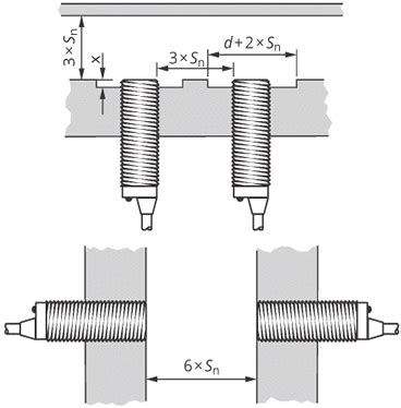 Analog Inductive Proximity Sensor