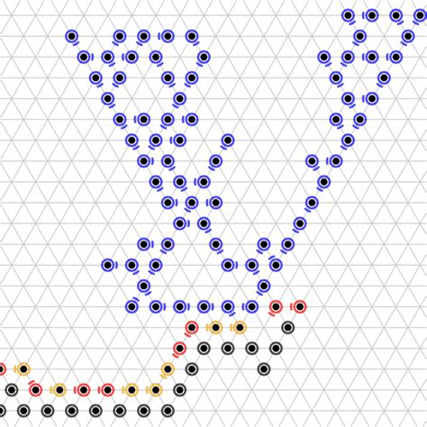 Self Organizing Particle Systems Sops