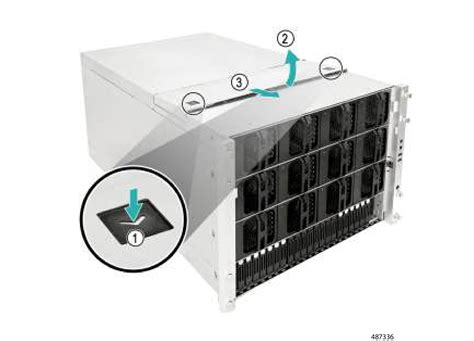 Cisco Ucs C885a M8 Server Installation And Service Guide Recycling Server Components [cisco