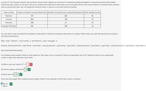 Solved I Need Help On Finding The Test Statistic For This