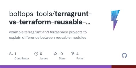 Github Boltops Tools Terragrunt Vs Terraform Reusable Module Example Terragrunt And