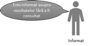 RACI I Omnium Software Products