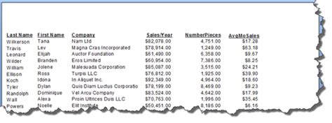Crystal Reports Working With Formulas