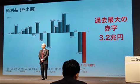 Cheer Up Masayoshi Son Youve Got 300 Years To Turn Around Softbanks Troubles Japan Forward