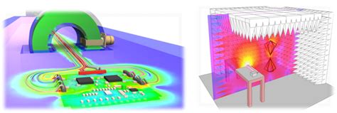 New Opportunities For Emc Simulation Of Large Platforms With Ansys