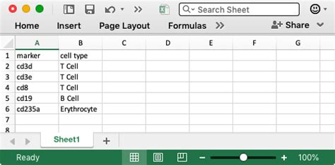ScOrange Discover New Marker Genes That Distinguish Cell Types Single Cell Analysis