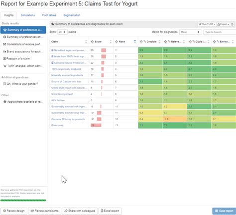 Uploading External Variables Conjointly