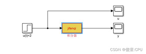 s函数的操作 s函数模板如何调出来 csdn博客