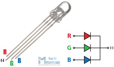 Rgb Led Tri Color Led Latest Price Manufacturers Suppliers