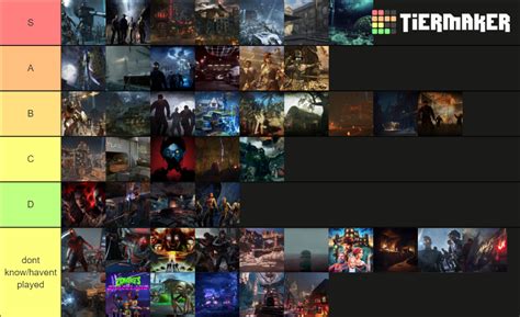 Call Of Duty Zombies Maps Ranked Tier List Community Rankings TierMaker