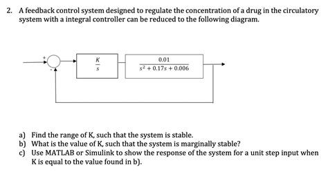 Solved A Feedback Control System Designed To Regulate The Chegg