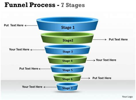 7 Staged Business Funnel Diagram Presentation PowerPoint Diagrams PPT Sample Presentations