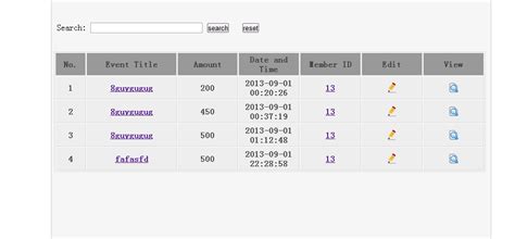 Php How To Link The Column Name Of Foreign Keys Table On Searching