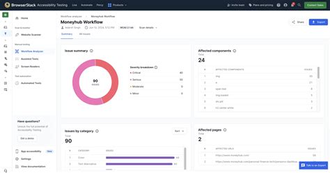 Access Workflow Analyzer Reports On The Dashboard BrowserStack