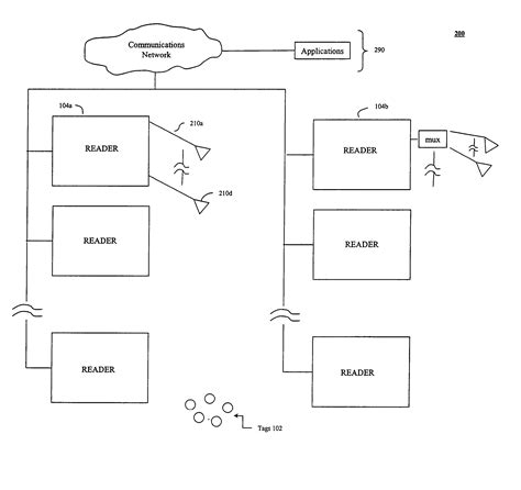 Binary Tree Patented Technology Retrieval Search Results Eureka Patsnap