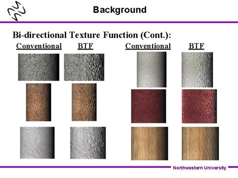 Polynomial Texture Maps Dan Hazen Cs 395 Advanced