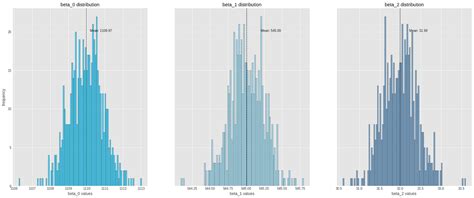 Similarity Measures For Categorical Data By Aneesh R Analytics