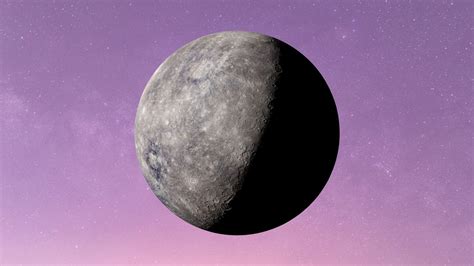 Mercury Retrograde April 2024 Chart Manon Rubetta