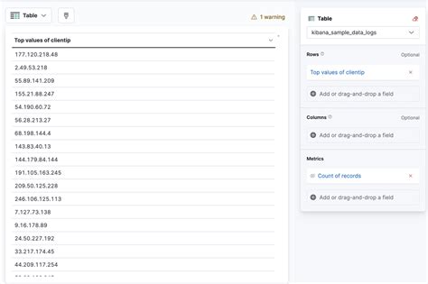 Groupby Unique Values In Kibana Kql Kibana Discuss The Elastic Stack