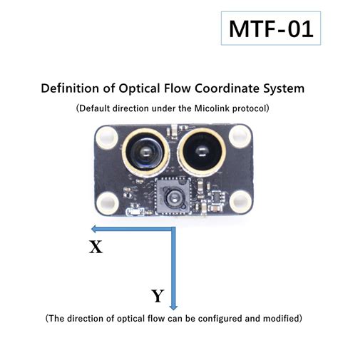 Mtf 01 Optical Flow And Lidar Sensor Integrated Module Uav Gps Module Usb To Ttl Adapter Support