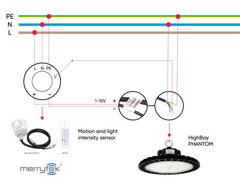 0 10v Vs 1 10v Whats The Difference Led Line En