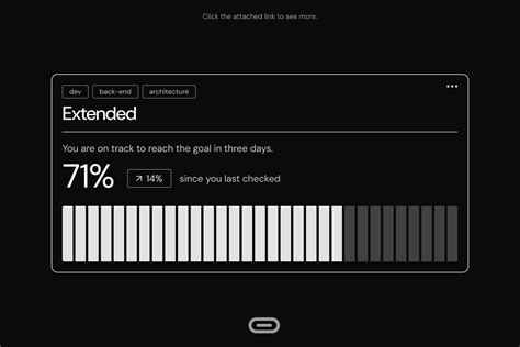 900 Dashboard Ideas In 2025 Web Design App Design Dashboard Design