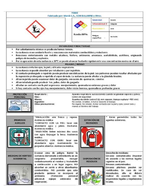 Hojas De Seguridad Reactivos Quimicos Pdf
