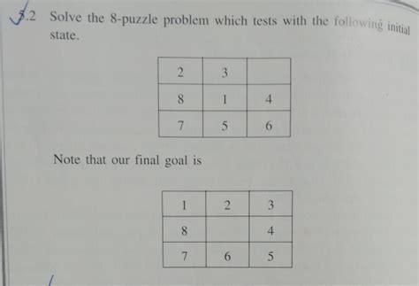 solved 2 solve the 8 puzzle problem which tests with the