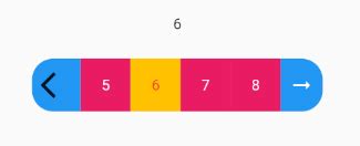 Flutter Pagination Flutter Package