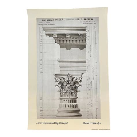 Vintage 80s Column U S Capitol Architectural Rendering Poster By