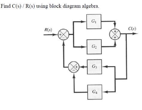 Solved Find C S R S Using Block Diagram Algebra Chegg Com