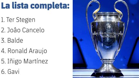 ချန်ပီယံလိဂ် အုပ်စုအဆင့် ပွဲစဉ်တွေအတွက် ဘာစီလိုနာရဲ့ ၂၇ ဦးပါ လူစာရင်း