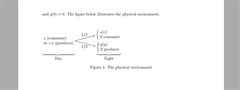 Horizontal Alignment Problems With Centering Tikz Figure TeX LaTeX Stack Exchange