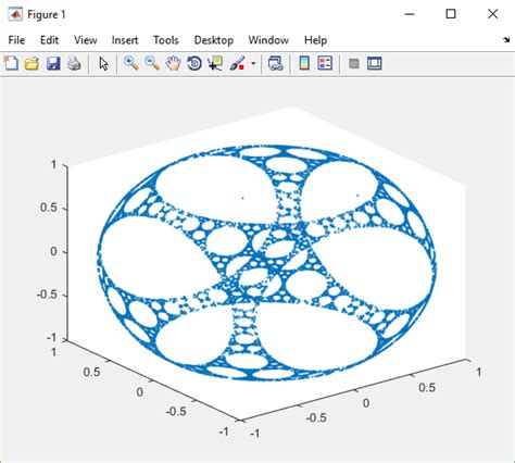 Matlab Broken Stl Object After Export Stack Overflow