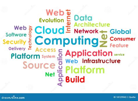 Cloud Computing Concept Design Stock Vector Illustration Of Concept Communication 18129943