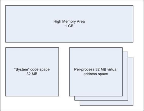 [翻译]设计 compact framework clr（一） this menu this mainmenu1 将其释放 csdn博客