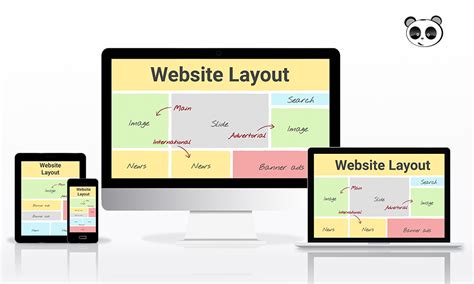 Layout Là Gì Vai Trò Nổi Bật Của Layout Trong Thiết Kế