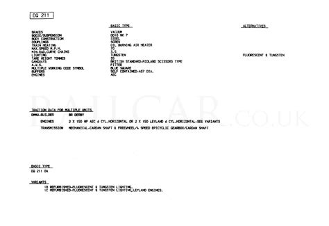 Class 107 Dmu Official