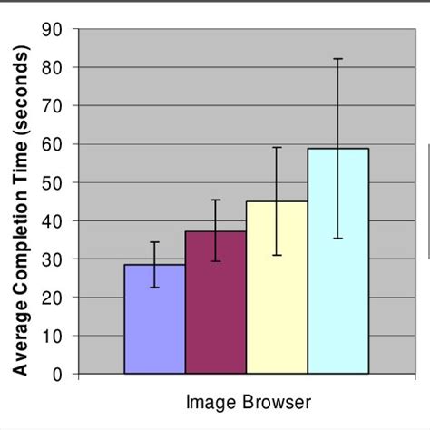 picture of an arbitrary graph a cube download scientific diagram