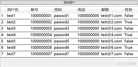 Wpf Datagrid 虚拟化无效 Wpf的datagridmob64ca1419a401的技术博客51cto博客