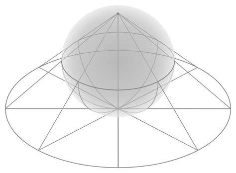 Riemann Geometry Altexploit