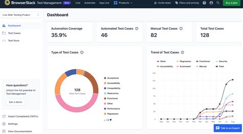 5 Best Test Automation Software For Top Automated Testing Software