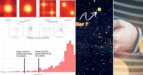 List Data Pipelines And Modeling Curated By Mikeandersen Medium