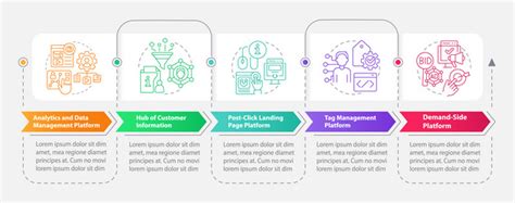 Inflation In Construction Rectangle Infographic Vector Image